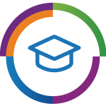 Digital Learning Hub by EduNova