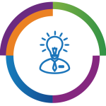 Digital Learning Hub by EduNova